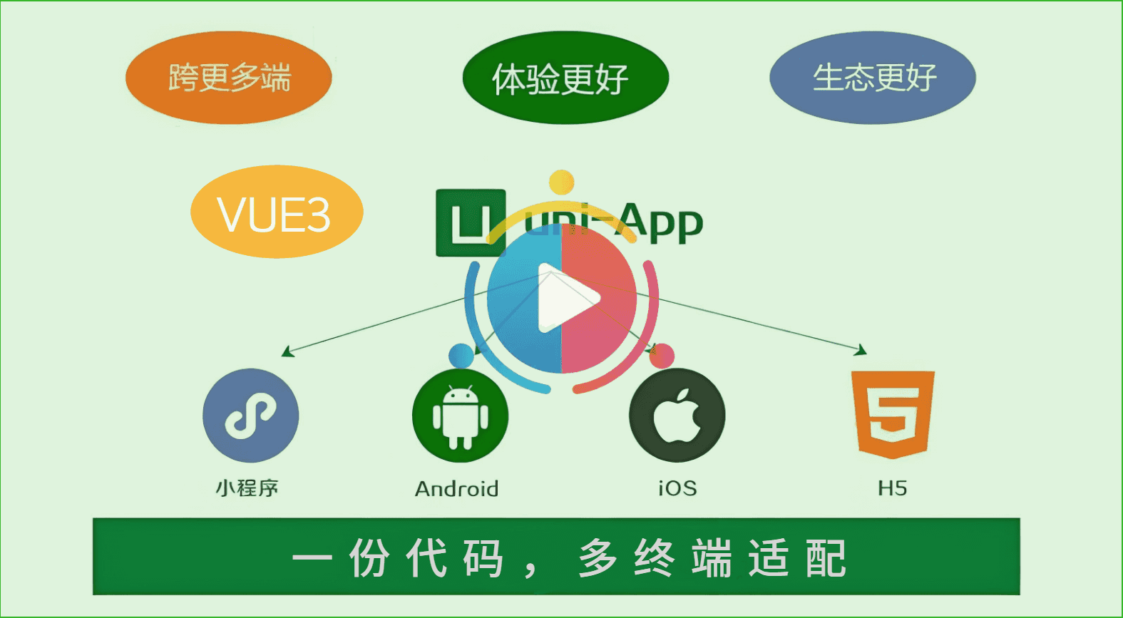 JEECG官方网站 - 企业级AI低代码开发平台 (低代码平台_零代码平台_工作流BPM平台_AI知识库_AI应用开发平台)